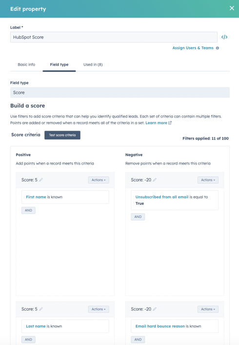 A Roadmap for Lead Scoring in HubSpot crm to align sales & marketing